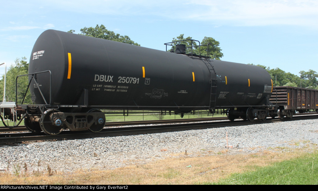 DBUX 250791 - CIT Group